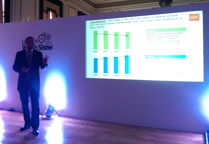 GfK Research: Early Signs Of Growth For 2013
