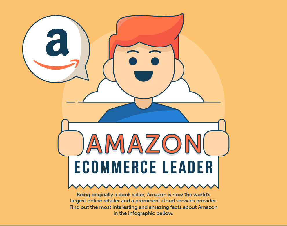 COMPETITIVE ANALYSIS: The Anatomy Of Amazon