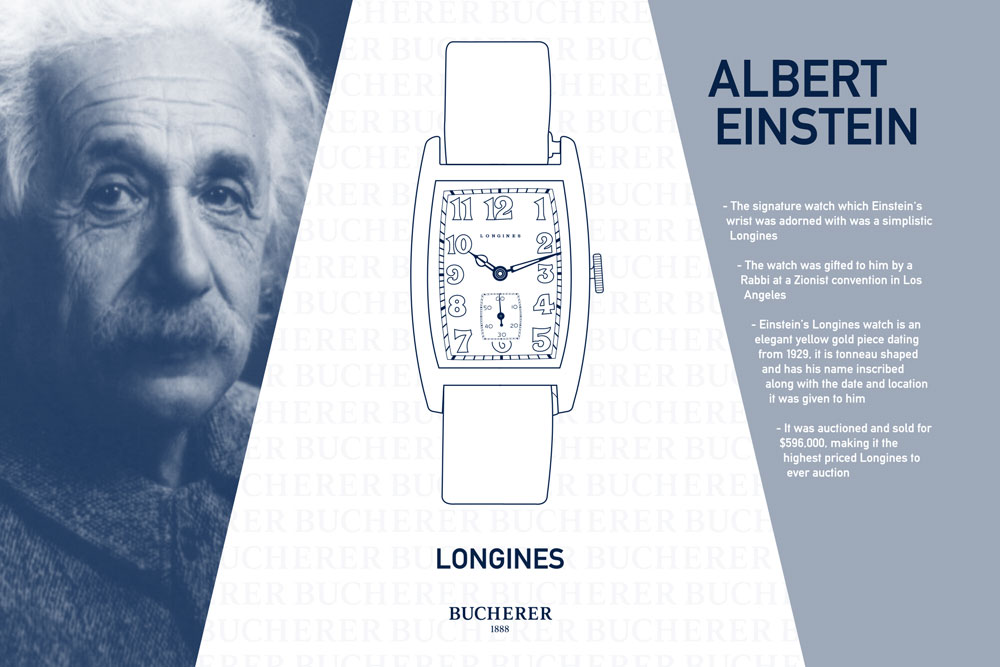Bucherer Guide Links Today's Iconic Watches To Inspiring Leaders Of The ...