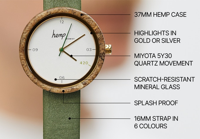 Weed-based Watches Smoke Kickstarter Debut