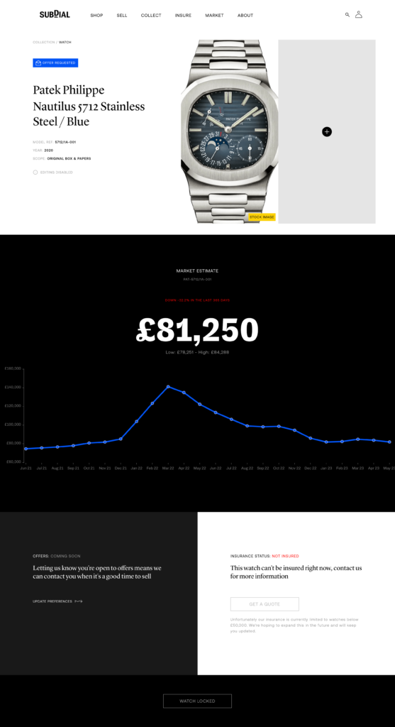 Subdial Clubhouse Aims To Create Motivated Trading Networks Of Watch ...