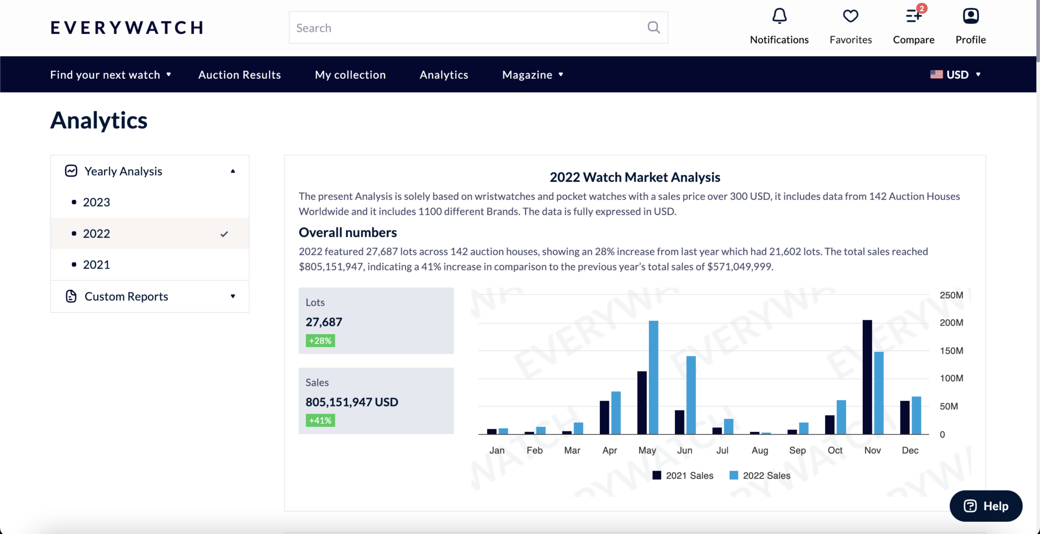 CORDER’S COLUMN: AI, Alone, Cannot Yet Crack The Challenge Of Finding ...