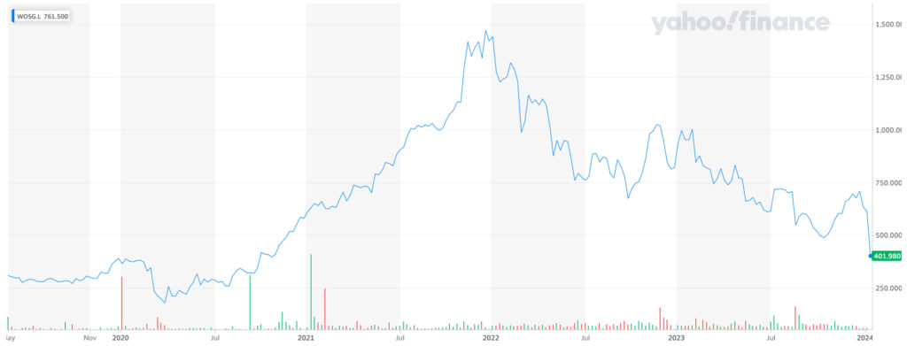 Rolex Prioritising Steel Watch Production Prompts Watches Of ...