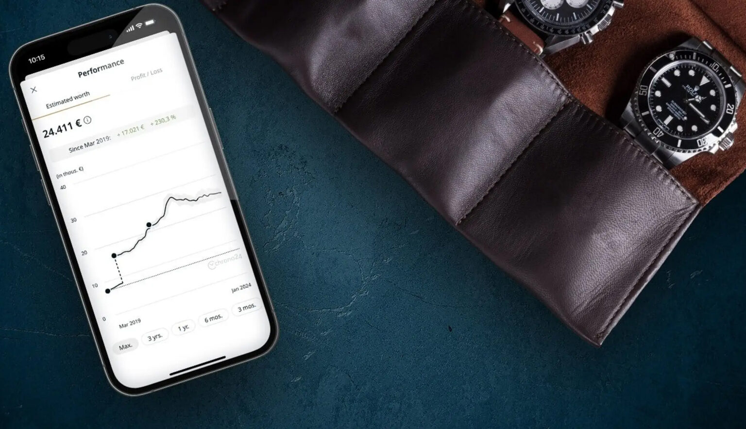 Chrono24 Introduces Dynamic Pricing For Watch Dealers