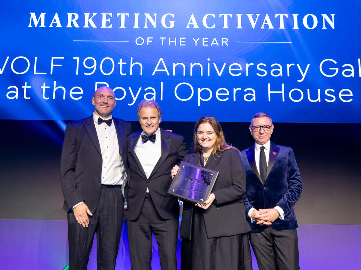 BREAKING NEWS: Winners Of All Retail Categories At The 2024 WatchPro ...