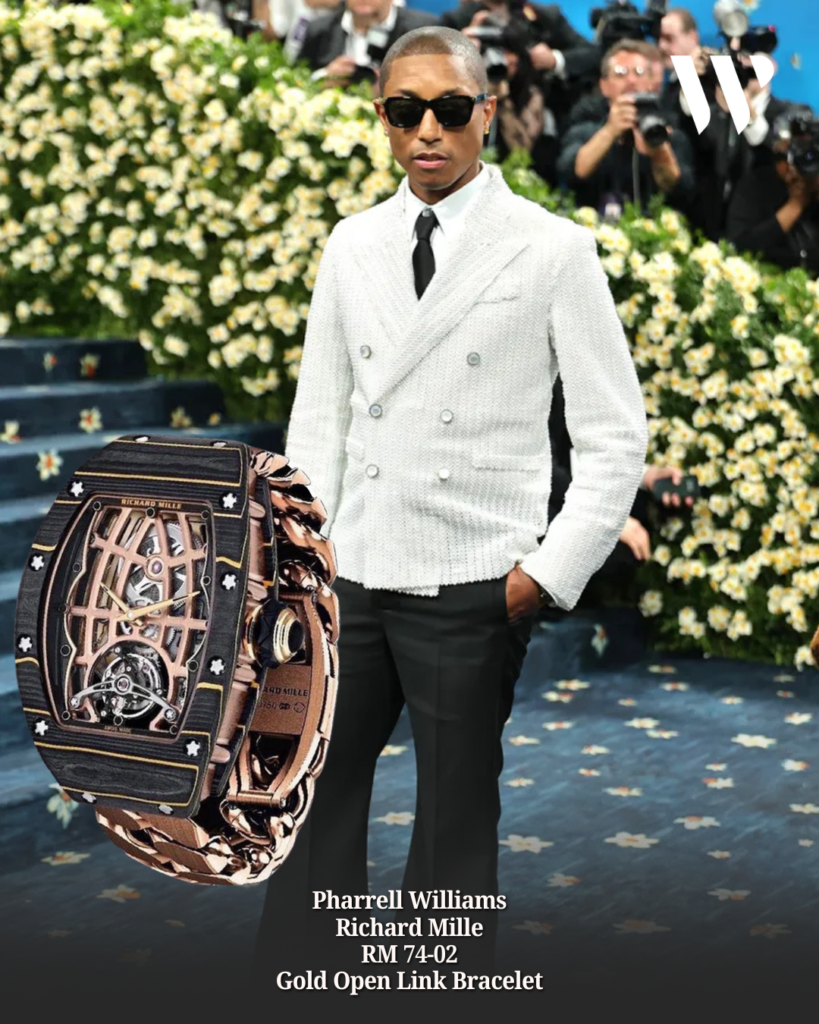 WATCH FACES: The Best Celebrity Met Gala 2025 Watches