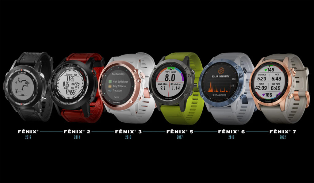 Garmin’s Fēnix 8 Pro is smarter and brighter than ever - WATCHPRO USA