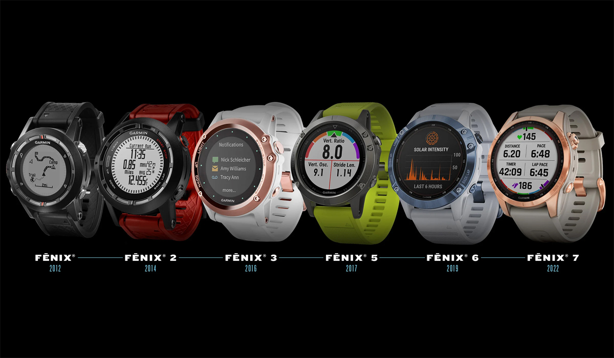 Garmin's Fēnix 8 Pro Is Smarter And Brighter Than Ever